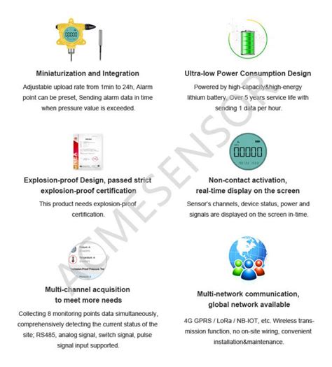 Explosion Proof Wireless Pressure Transmitter Lora Nb Iot Water Level Sensor