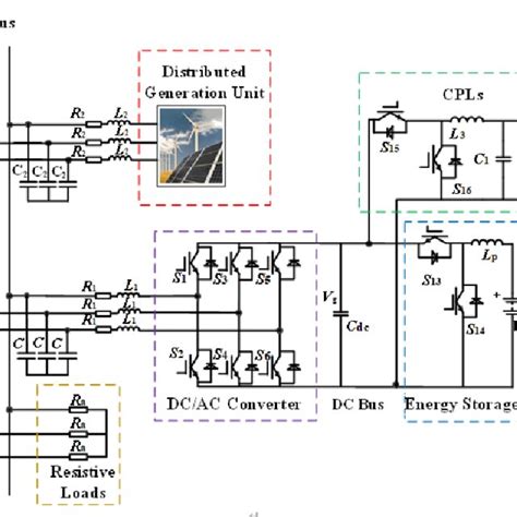 Acdc Hybrid Microgrid Topology Download Scientific Diagram