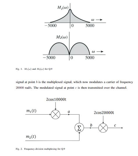 solved two signals m1 t and m2 t are given in the