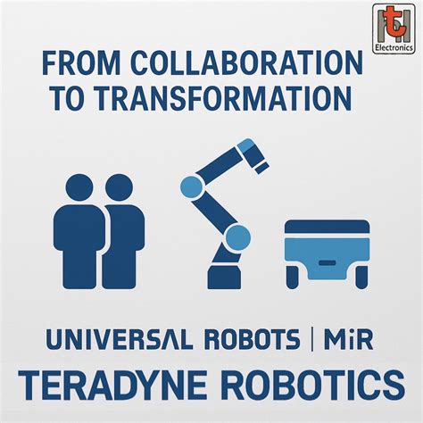 Automation Cobots Amrs Universalrobots Mir Teradynerobotics… Xavier Quintero