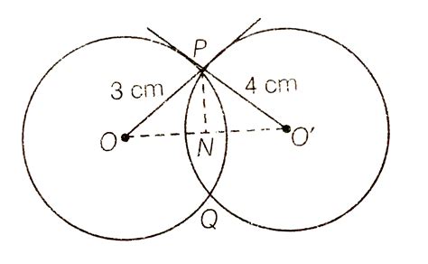 two circles with centers o and o of radii 6cm and 8 cm respectively i