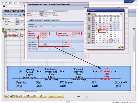 青蛙sap分享 froggy s sap sharing mrp basic date backward scheduling for