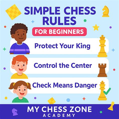 Simple Chess Rules For Beginners My Chess Zone Simple Chess Rules For