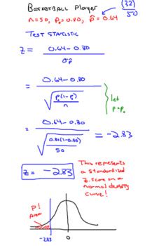 AP STATISTICS SIGNIFICANCE TESTING POPULATION PROPORTION TPT
