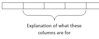 Html Bracket Line With CSS Stack Overflow