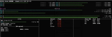 Tx2nx Swap Filling Up Due To Possible Memory Leak Deepstream Sdk