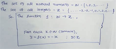 Solved Write The Following In Symbolic Notation A Function F Maps