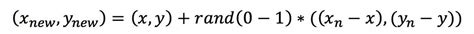 【机器学习】数据增强 data augmentation csdn博客