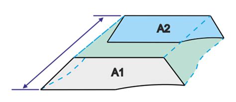 Quantity Takeoff Cross Section Area Method