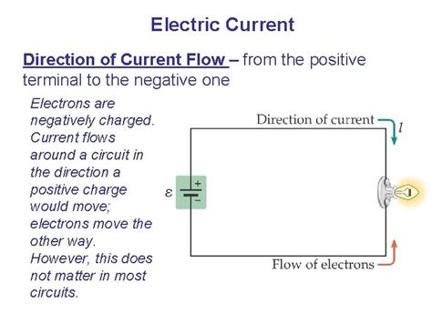 Electric Current And Direct Current Circuits Electric Current