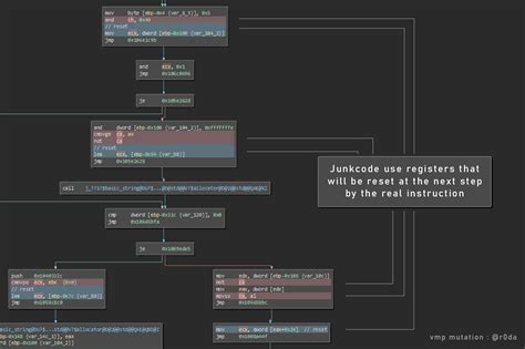 Vmp 3x Code Mutation Unpacking Part 2 The Illegalhacker7 Academy