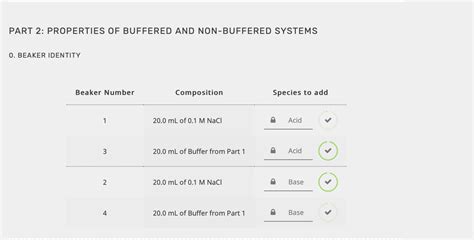 solved part 1 preparation of a buffer from a weak acid base