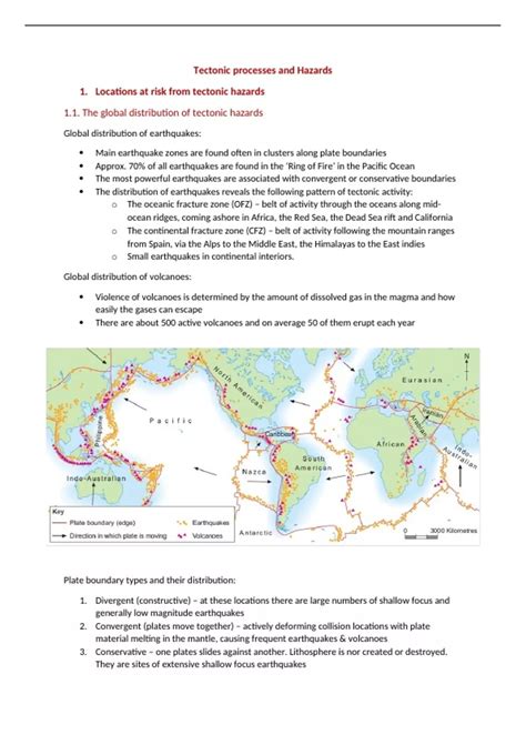 Summary Edexcel A Level Geography Dynamic Landscapes Tectonic Tectonic Processes And Hazards