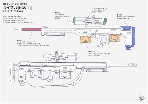Fukai Ryosuke Arms Note Commentary Commentary Request Translation Request 2018 Bipod