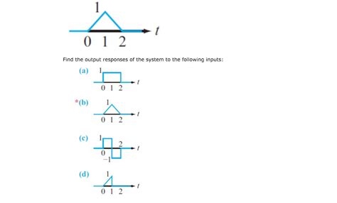 Solved Q The Step Response Ystep T Of An LTI System Is Chegg