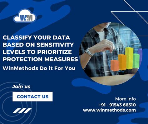 team winmethods on linkedin dataprotection privacy cybersecurity
