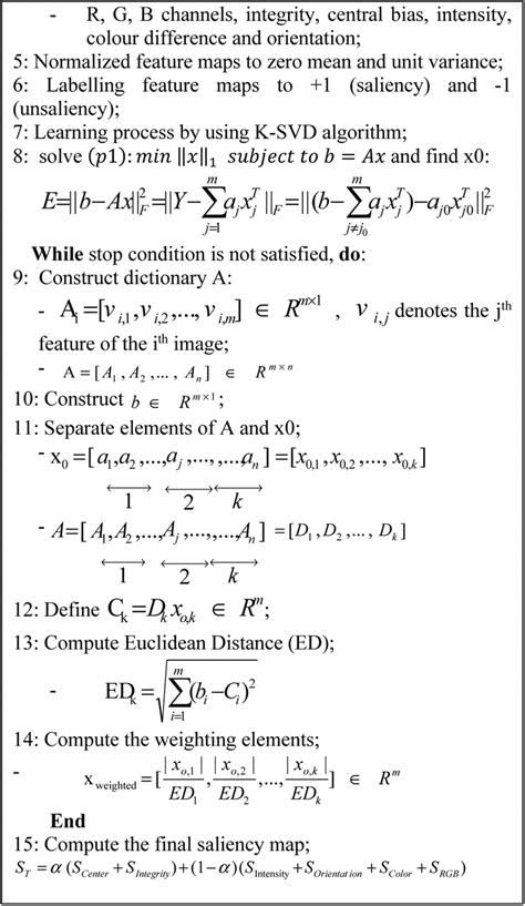 Algorithm 1 Pseudo Code Of Visual Saliency Object Detection Method