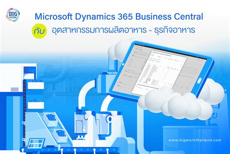 Dynamics 365 Bc In Food Business Food Industry Bigworkthailand