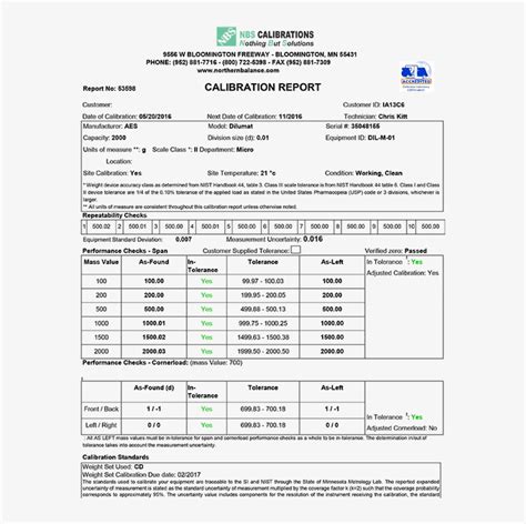 Sample Calibration Certificate Pdf Calibration Measur