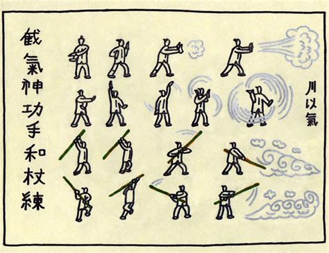 Airbending Scroll By Jeffrey Scott On Deviantart