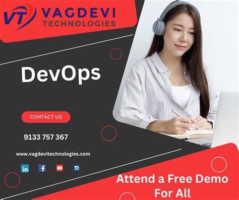 Devops Training In Bangalore Devops Training In Bangalore