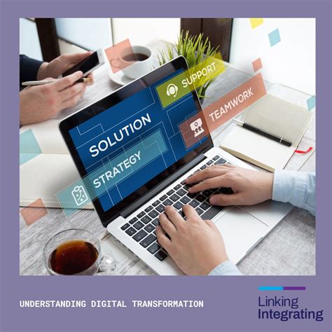Linking Integrating On Linkedin Digitaltransformation Businessstrategy Applicationservices…