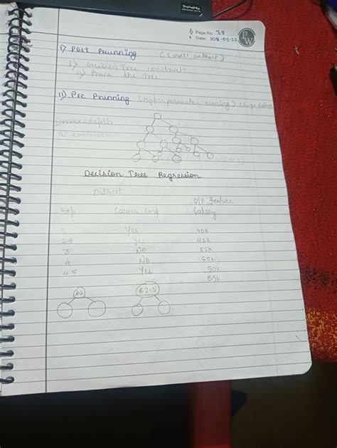 dheerendra kushwaha on linkedin mlalgorithms supervisedlearning