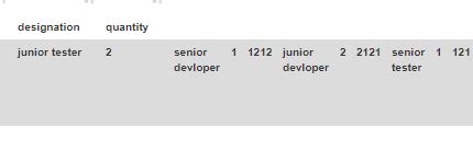 Displaying Multiple Data In Columns Using Rowspan DataTables Forums