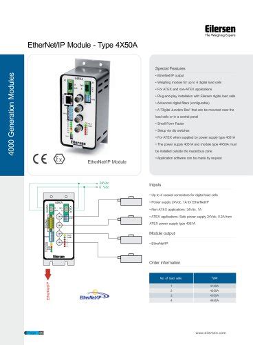 Rs485 Module Type 4x40a Eilersen Electric Digital Systems A S Pdf Catalogs Technical