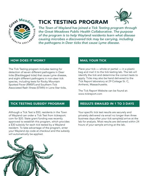 Tick Testing Program Waylandma
