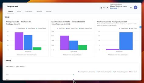 langtrace ai open source and open telemetry standard tracing and