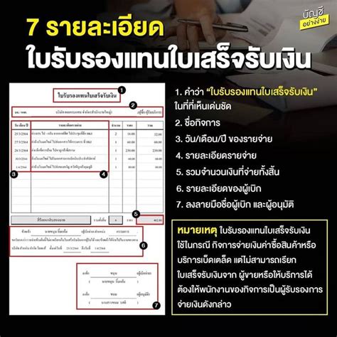 [บัญชีอย่างง่าย เพื่อเจ้าของกิจการ] 📍 ใบรับรองแทนใบเสร็จรับเงิน คือเอกสารที่กรมสรรพากรออกมาให้