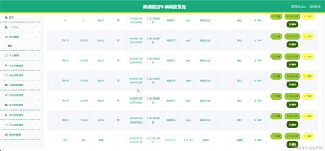 Java毕设项目鑫通物流车辆调度系统mp4（javavuemybatismavenmysql）java物流项目调度中心 Csdn博客