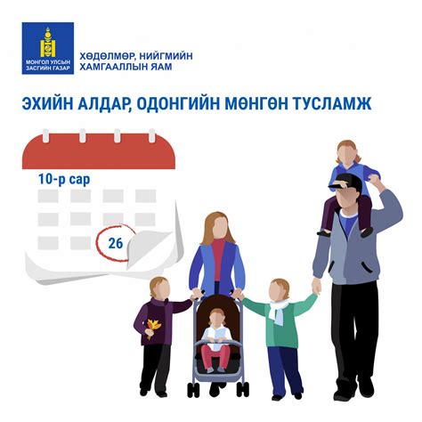 Нийгмийн халамжийн тэтгэвэр тэтгэмж хөнгөлөлт тусламжийг энэ сард