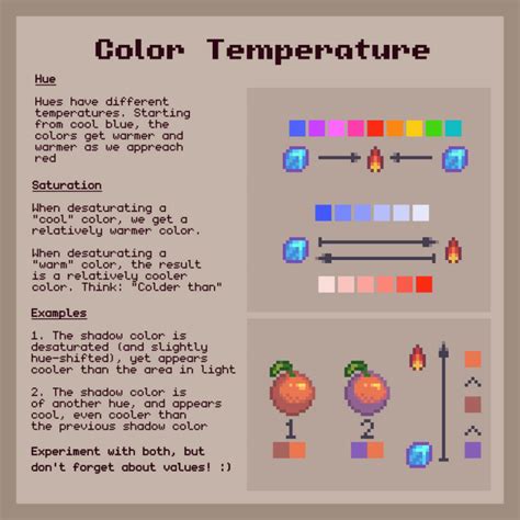 Theory Of Pixel Art Rpixelart