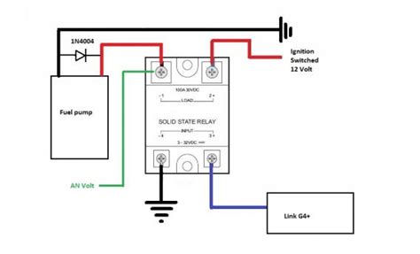 Solid State Relay Problems Causes Solutions