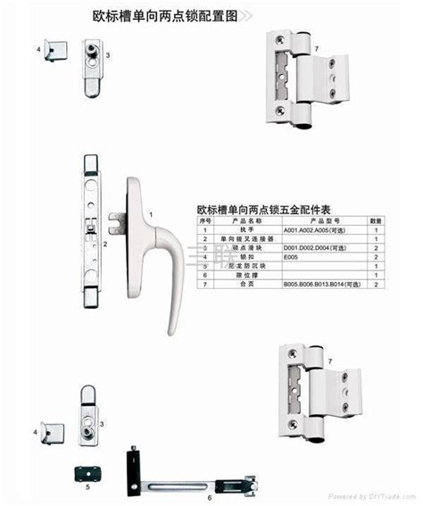 Multi Points Locking System SL K01 06 Sanlian China Manufacturer Other Door Window