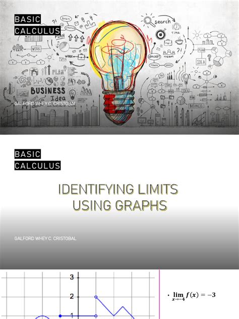 Evaluating Limits Using Graph Pdf