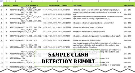 Clash Detection Summit Engineering
