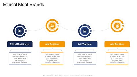 Ethical Meat Brands In Powerpoint And Google Slides Cpp
