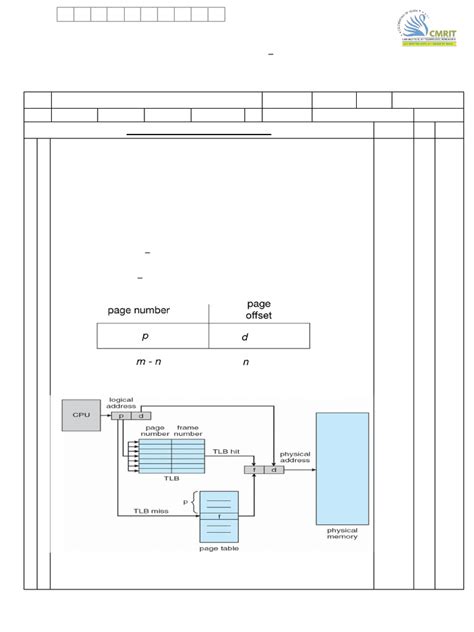 Iat Iii Question Paper With Solution Of Bcs303 Operating Systems March 2024 Attar Mahay Sheetal