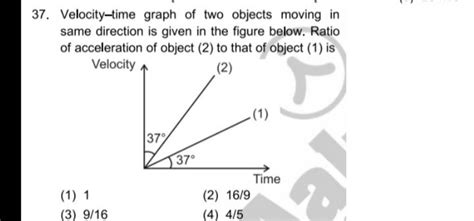 Velocity Time Graph Of Two Objects Moving In Same Direction Is Given In T