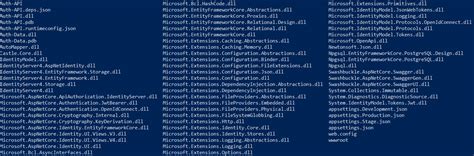 Containerizing Your First Netcore Microservice With Docker And Creating Cicd Pipelines With