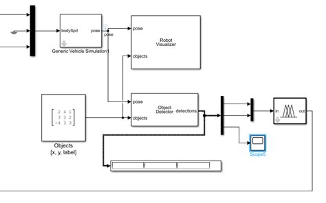 How To Extract Data From Object Detection Sensor And Use It For Object Avoidance Controller