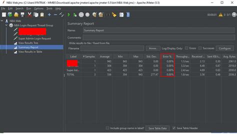 Install And Conduct Performance Testing Using Apache Jmeter On Your Web App Techdirectarchive