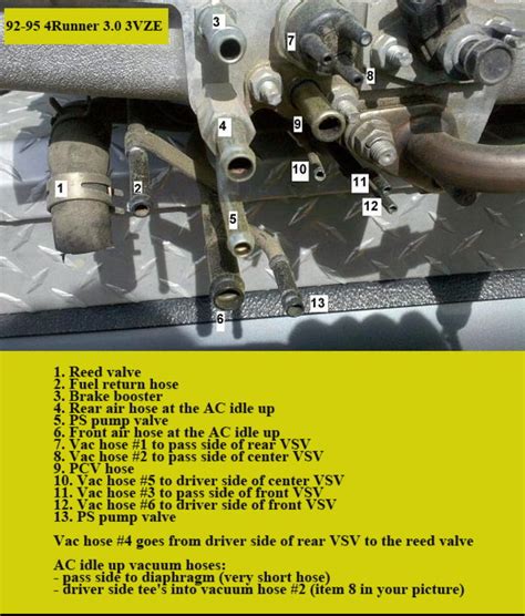1993 3 0l In Need Of Vacuum Line Diagram Toyota 4runner Forum