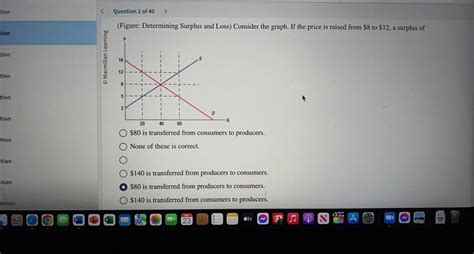 Solved Figure Determining Surplus And Loss Consider The Chegg Com