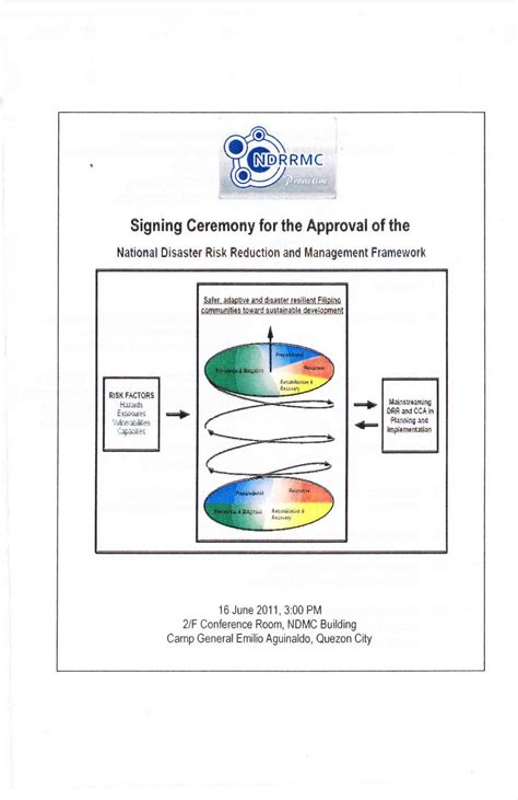 Philippines National Disaster Risk Reduction And Management Framework Unw Wrd Knowledge Hub