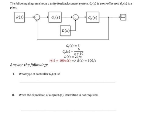 solved iii what is the steady state output iv what is the