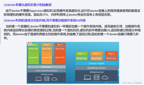 Docker 一基础篇之docker简介、安装、容器命令docker Rm Rf Repo Csdn博客